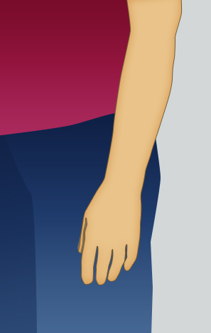 La posición de las muñecas en el piano – Piano à Cœur